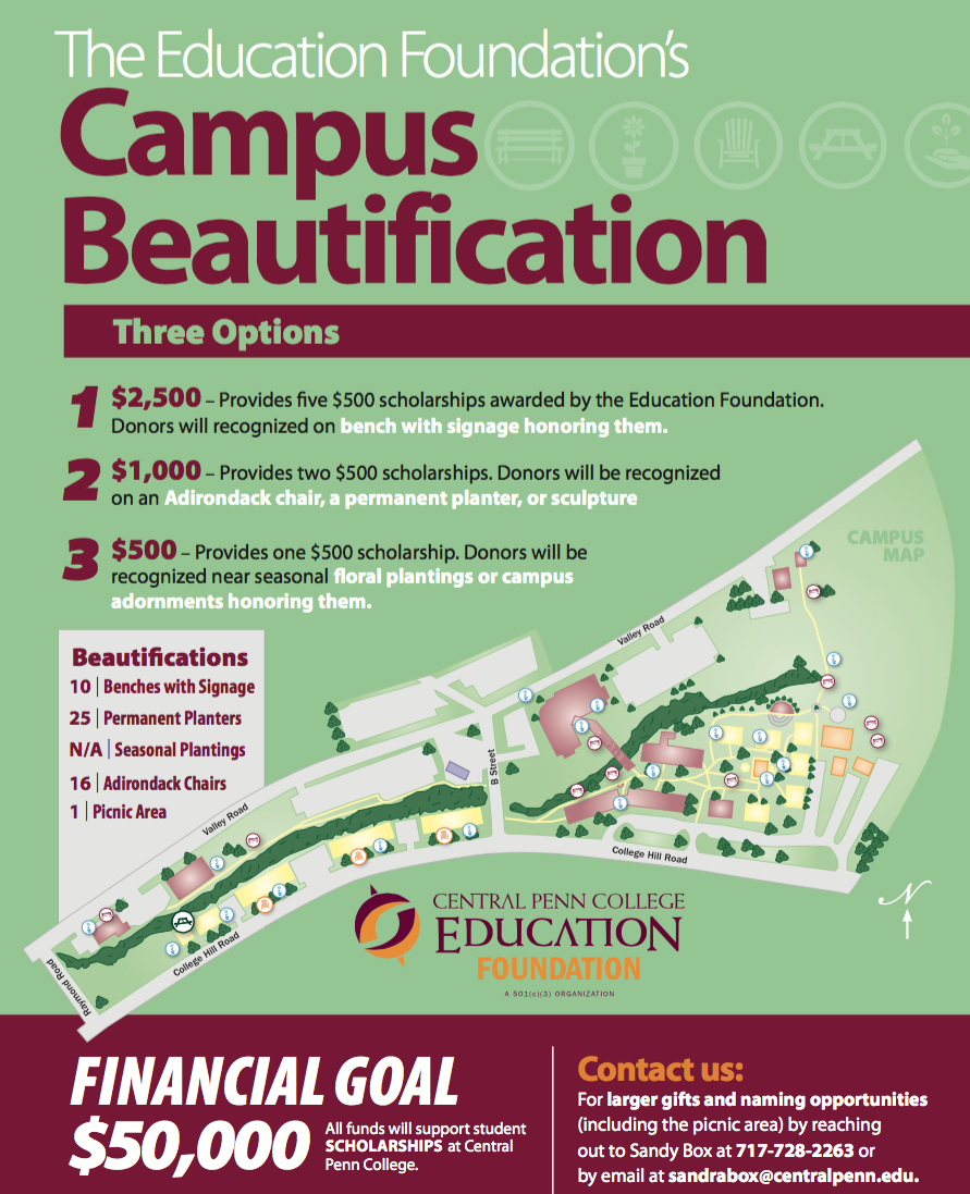 Campus Beautification Project - Central Penn College